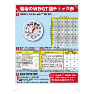WBGT値チェック表 温湿度計付 (HO-515A) - 安全用品・工事看板通販のサインモール
