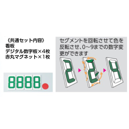 携帯熱中症計WBGT値表示看板セット (HO-541) - 安全用品・工事看板通販のサインモール